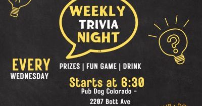 Weekly Trivia - Visit Colorado Springs